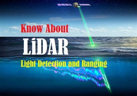 Lidar Light Detection And Ranging Types Architecture How It Works