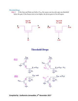 Pass Transistor Logic PDF
