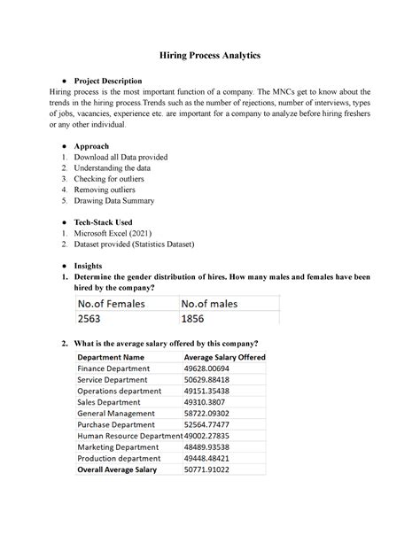 Hiring Process Analytics The MNCs Get To Know About The Trends In The Hiring Process Such As