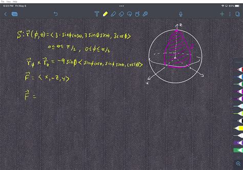 Solved Evaluate The Surface Integral âˆ«âˆ«âˆ« F Â· Ds For The Given Vector Field F And The