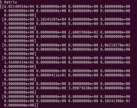 Github Okritviklinear Regression And Homography Enpm 673 Perception For Autonomous Robots