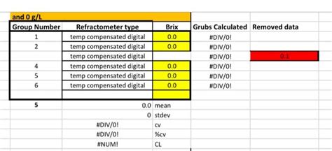 Excel Grubbs And Outliers How To Solve Outlier