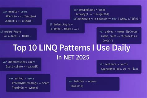 🚀 Cicd For Net Microservices With Azure Devops — End To End