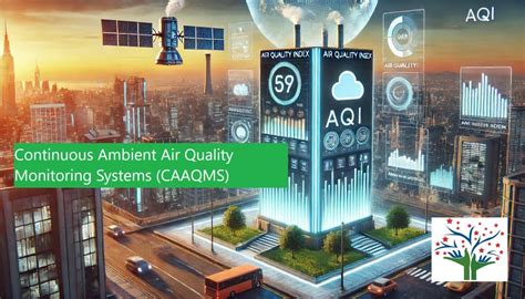 Ozone Monitoring Perfect Pollucon Services