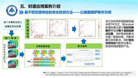 遥感理论 张立福：时空谱遥感大数据一体化组织分析 知乎