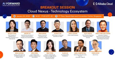 alibaba cloud global on linkedin aiforward alibabacloud