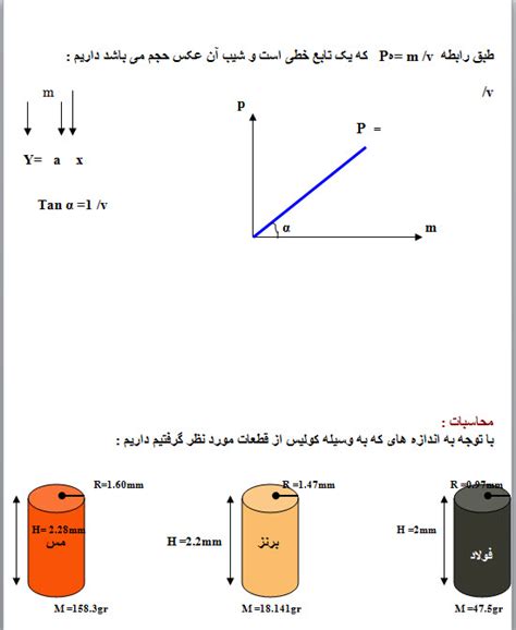 دانلود گزارش کار آزمایشگاه فیزیک 1 به همراه دستور کار آزمایشگاه فیزیک
