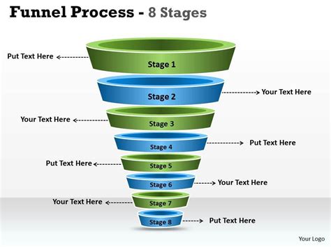 Funnel Process Diagram With 8 Stages PowerPoint Presentation Images Templates PPT Slide