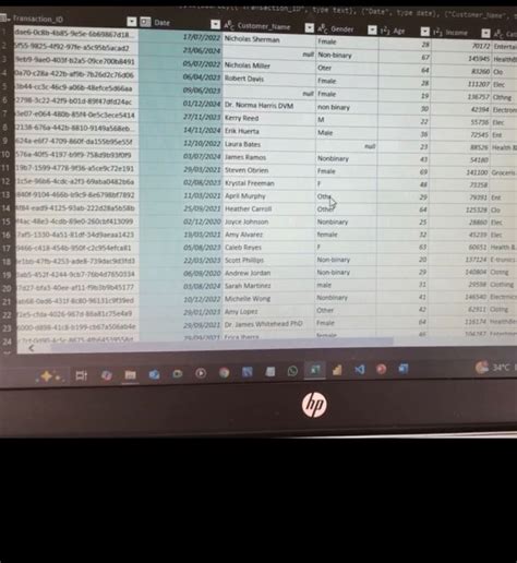 Dataanalysis Datascience Datavisualization Powerbi Excel Python