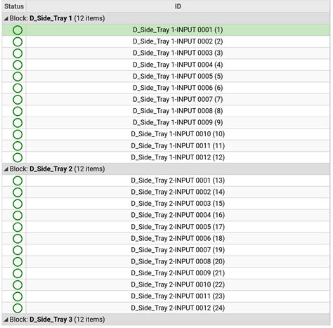 [pmo 2595] 5 Oman Broadband Chassis Name And Port Id Renaming On Fdh Placement 3 Gis Jira