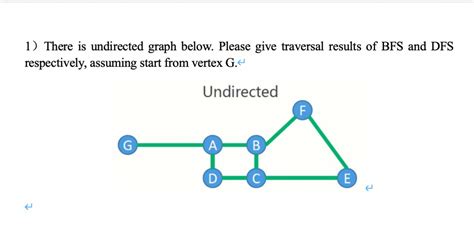 answered 1 there is undirected graph below … bartleby