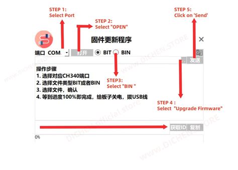Dichen 4k Fuser User Manual V1 0 Dichen Official Store