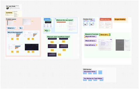 Enterpret Prd Template Figma