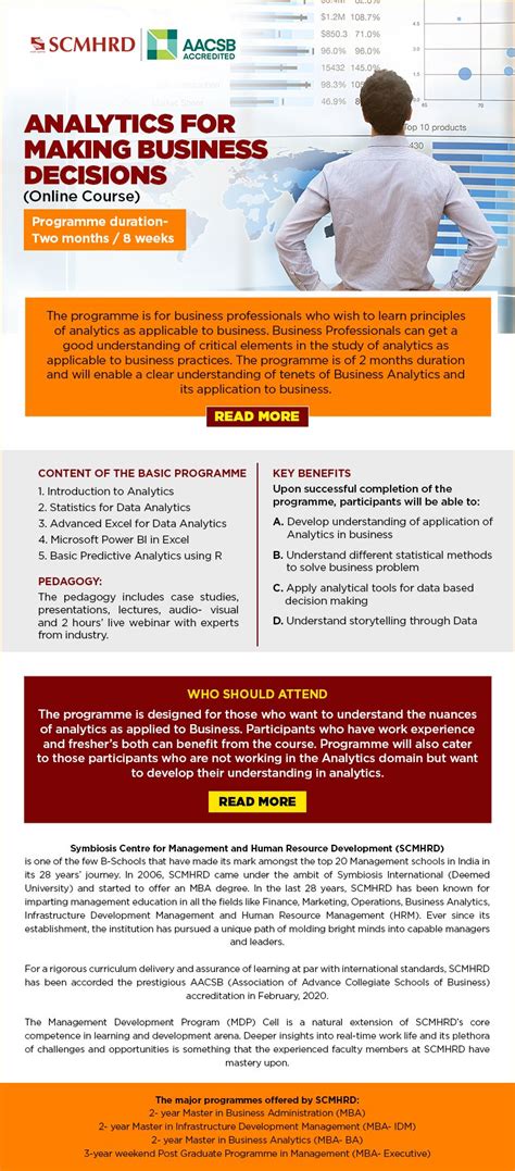 Analytics Datascience Dataanalysis Businessanalytics Deeplearning