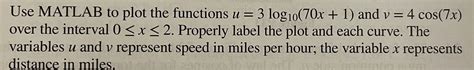 solved suppose that x −7−5i and y 4 3i use matlab to