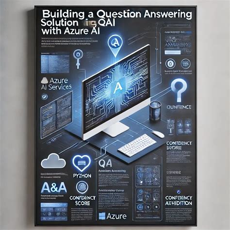 Rohith M On Linkedin Azure Ai Machinelearning Python Questionanswering…