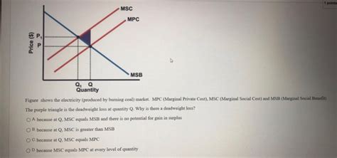 Solved Msc Mpc Msb A Q Quantity Figure Shows The