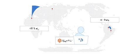 Magento Offshore Vs Onshore Development A Detailed Comparison