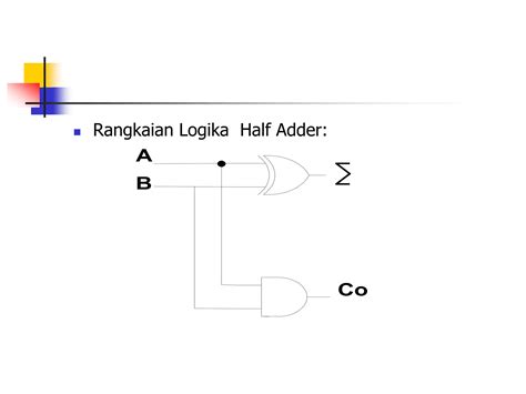 09 Arithmetic Logic Unit Rangkaian Logika Ppt