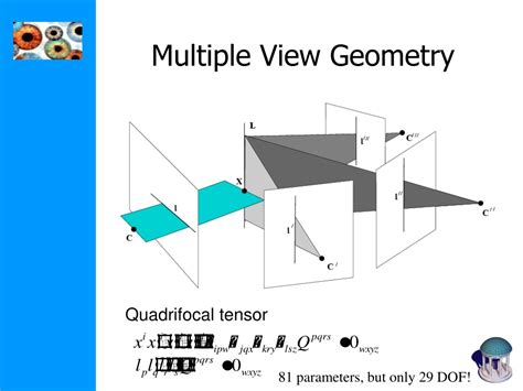 PPT Multiple View Geometry In Computer Vision PowerPoint Presentation ID
