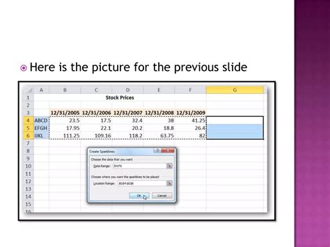 how to use sparklines in microsoft excel 2010 ppt