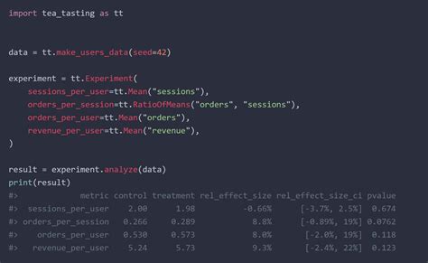 Tea Tasting A Python Package For The Statistical Analysis Of Ab Tests Evgeny Ivanov
