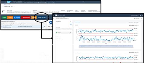Minitab Partnership With Sap