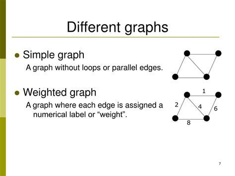 Ppt Discrete And Combinatorial Mathematics R P Grimaldi 5 Th Edition 2004 Powerpoint