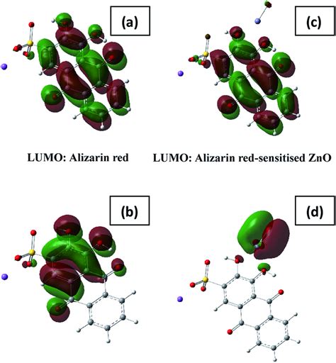 Homo And Lumo Orbitals Of Alizarin Red And The Likely Structure Of The