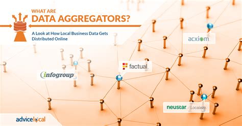 What Are Data Aggregators A Look At How Local Business Data Gets Distributed Online Advice Local
