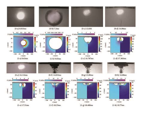 Comparison Between High Speed Photographic Record Of Bubble Motion And