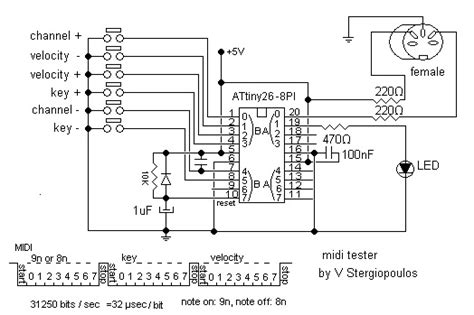 Innovation Center Midi Generator