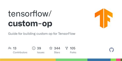 Custom Opbuild At Master · Tensorflowcustom Op · Github
