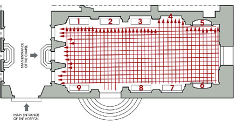Grid Of The GPR Prospecting The Result Of The B Scan Indicated In Red Download Scientific
