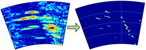 Remote Sensing Free Full Text Fast Split Bregman Based