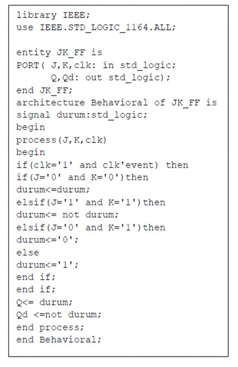 Solved There Are Vhdl Programs That Implement A D Flip Flop And A Jk 1 Answer Transtutors