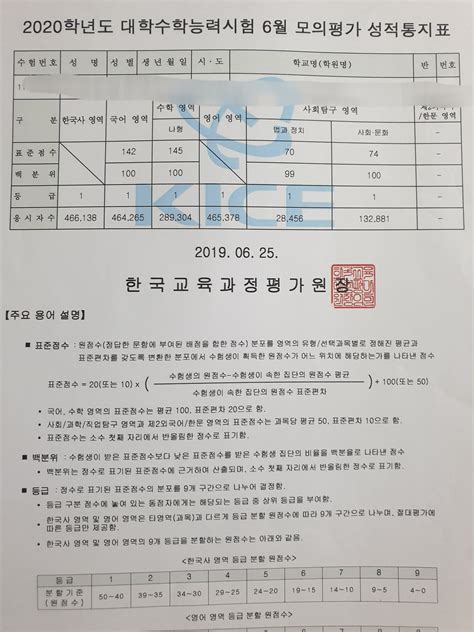 현역 6평 성적표 인증 오르비