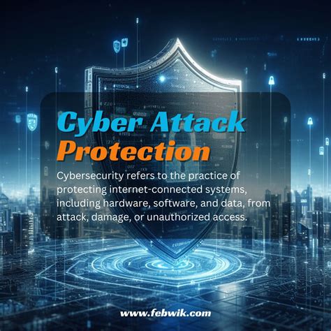 Cybersecurity Digitalprotection Onlinesecurity Cyberawareness