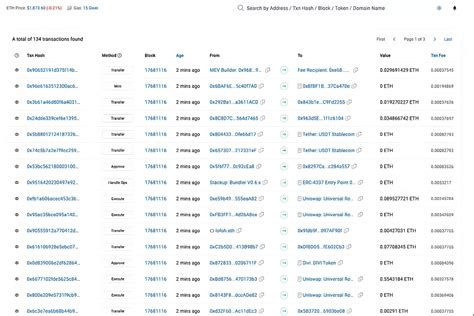 Guide To Blockchain Analytics Value Limitations Use Cases Trinetix