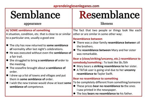 Semantics Understanding Semblance Vs Resemblance