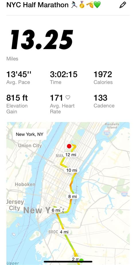 Ran My First Ever Half Marathon Rnikerunclub