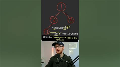 Leetcode 104 Maximum Depth Of Binary Tree Height Youtube