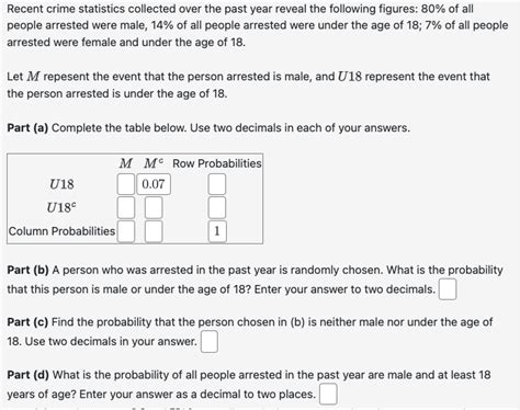 Solved Recent Crime Statistics Collected Over The Past Year