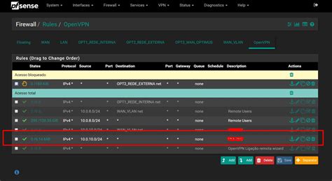Solved All Traffic Including Internet Over Site To Site Openvpn Netgate Forum