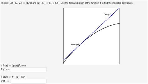 Solved Point Let X Y And X Y If Chegg Com