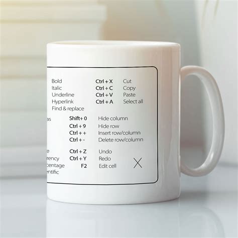 Excel Shortcut Mug Microsoft Excel Shortcut Keys Bluefink