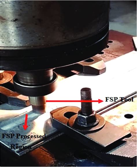 Set Up For Friction Stir Processing Download Scientific Diagram