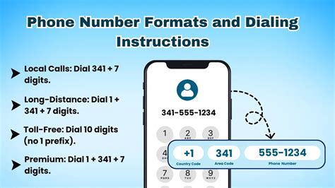 341 Area Code Oakland Area Map And Phone Directory Guide