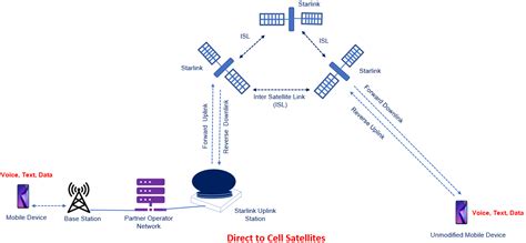 Falco A Powerful Tool For Kubernetes Security By Mahmood Rome Rohani Medium