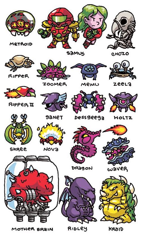 Chibi Metroid Metroid Nintendo Fan Art Samus